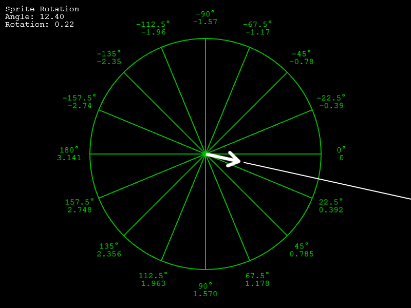 Phaser 3 86 Examples